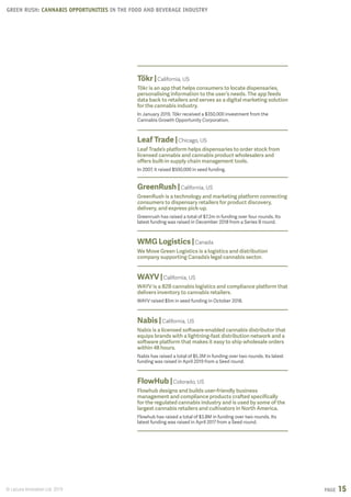 Green Rush | PDF