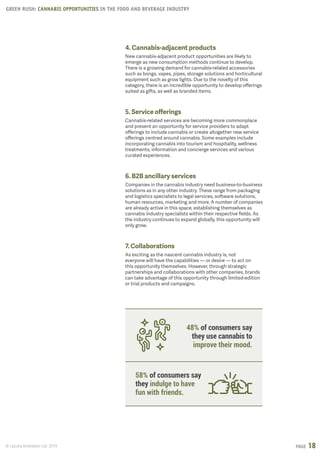Green Rush | PDF
