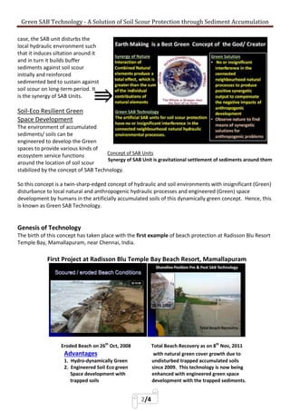 Green sab technology | PDF