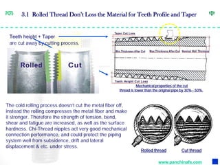 Making of Rolled Threaded Pipes | PDF