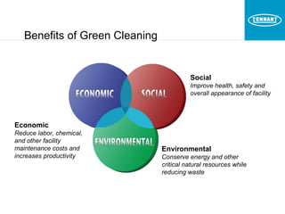 Green Cleaning Equipment | PPT