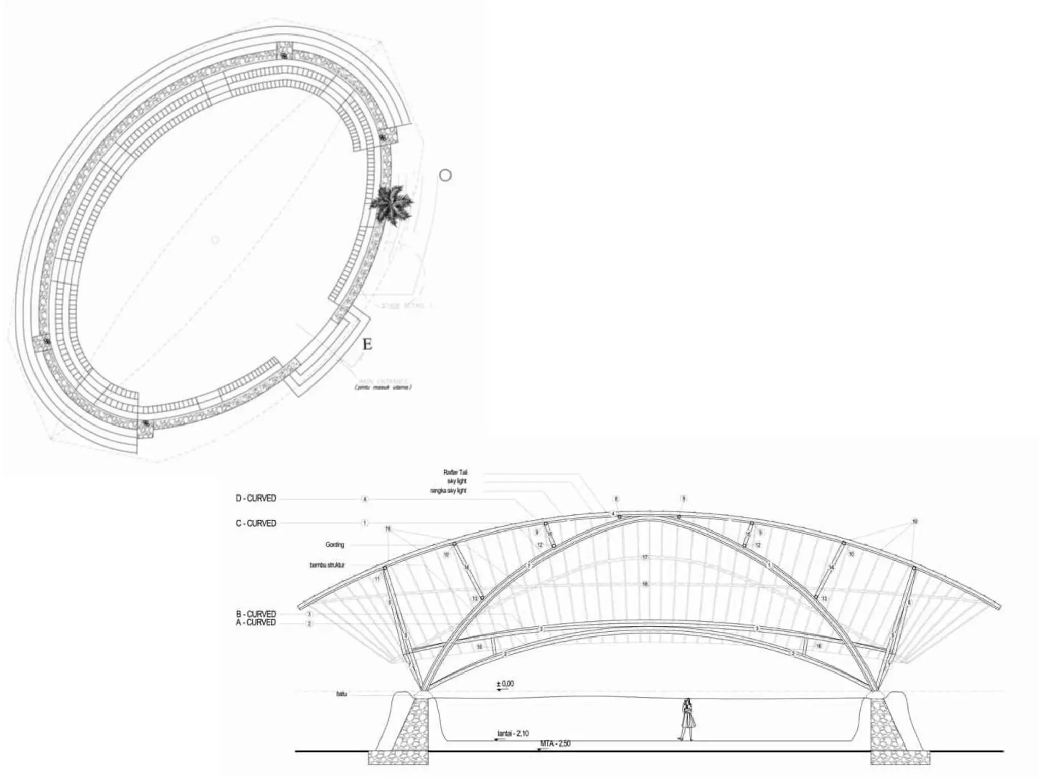 Case Study of Green School, Bali. | PPTX