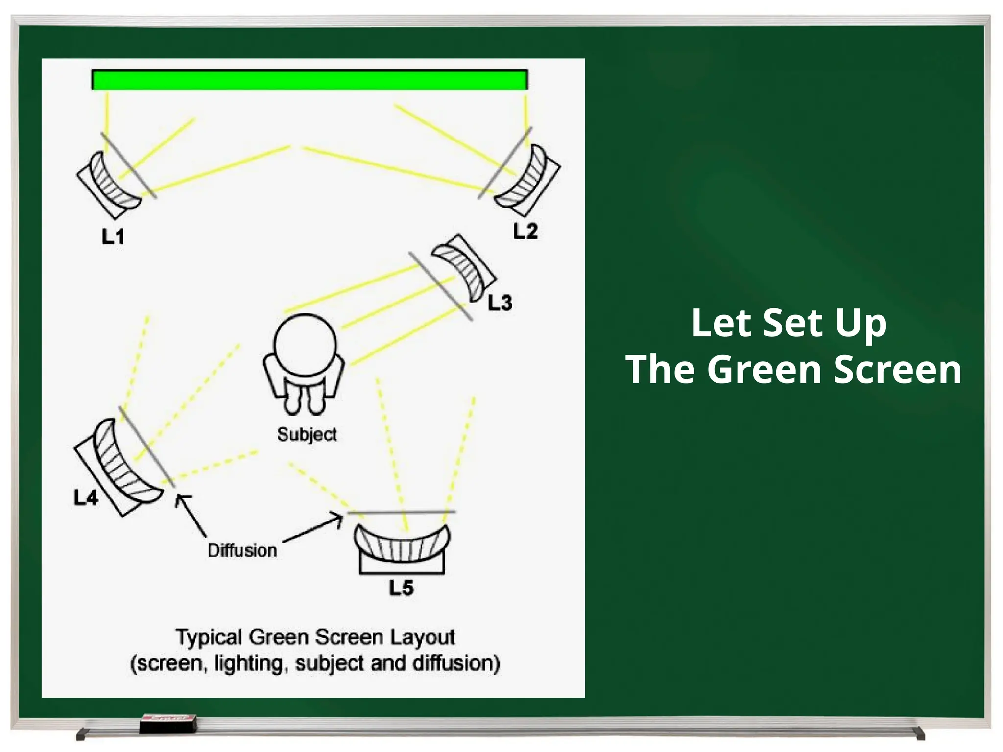 GREENSCREEN_101_Presentation_Only__.pptx