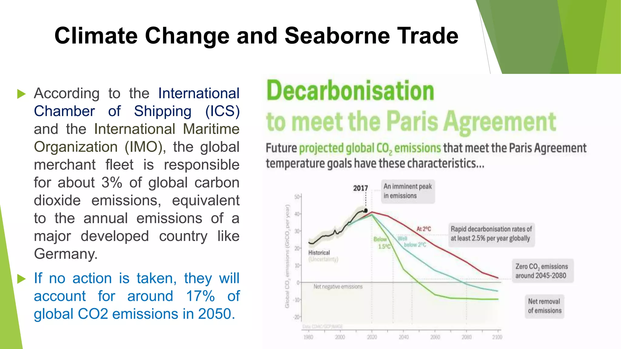 Green Shipping and Sustainable Development: Stena Shipping Lines ...