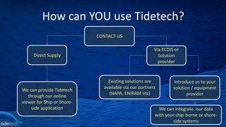 Green Shipping Technology Tidetech Presentation Ppt