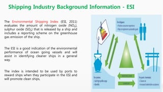 Green Ship Research Dr Carol Hargreaves | PPT