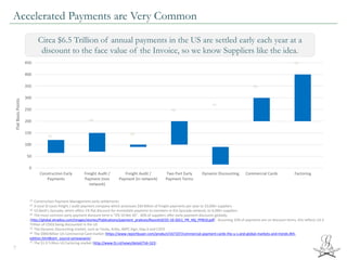 Greensill Capital Investor Presentation Deck March 2016.pdf