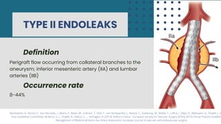 The role of embolization during EVAR | PPT