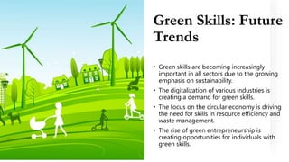 Ppt for school project on the topic "Green Skills" | PPTX