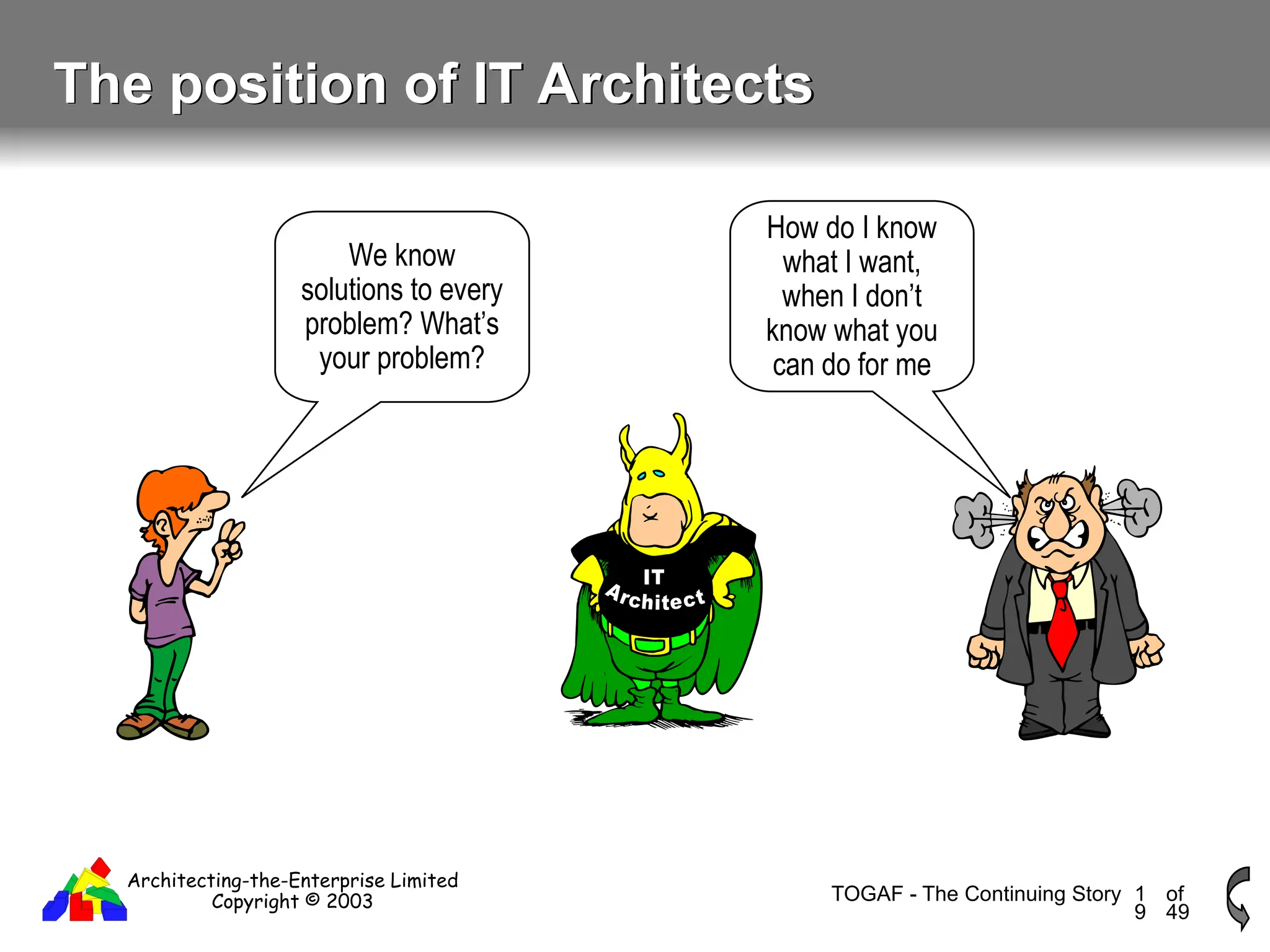 The Open Group Architecture Framework Togaf Ppt Computer Software And Applications Computing