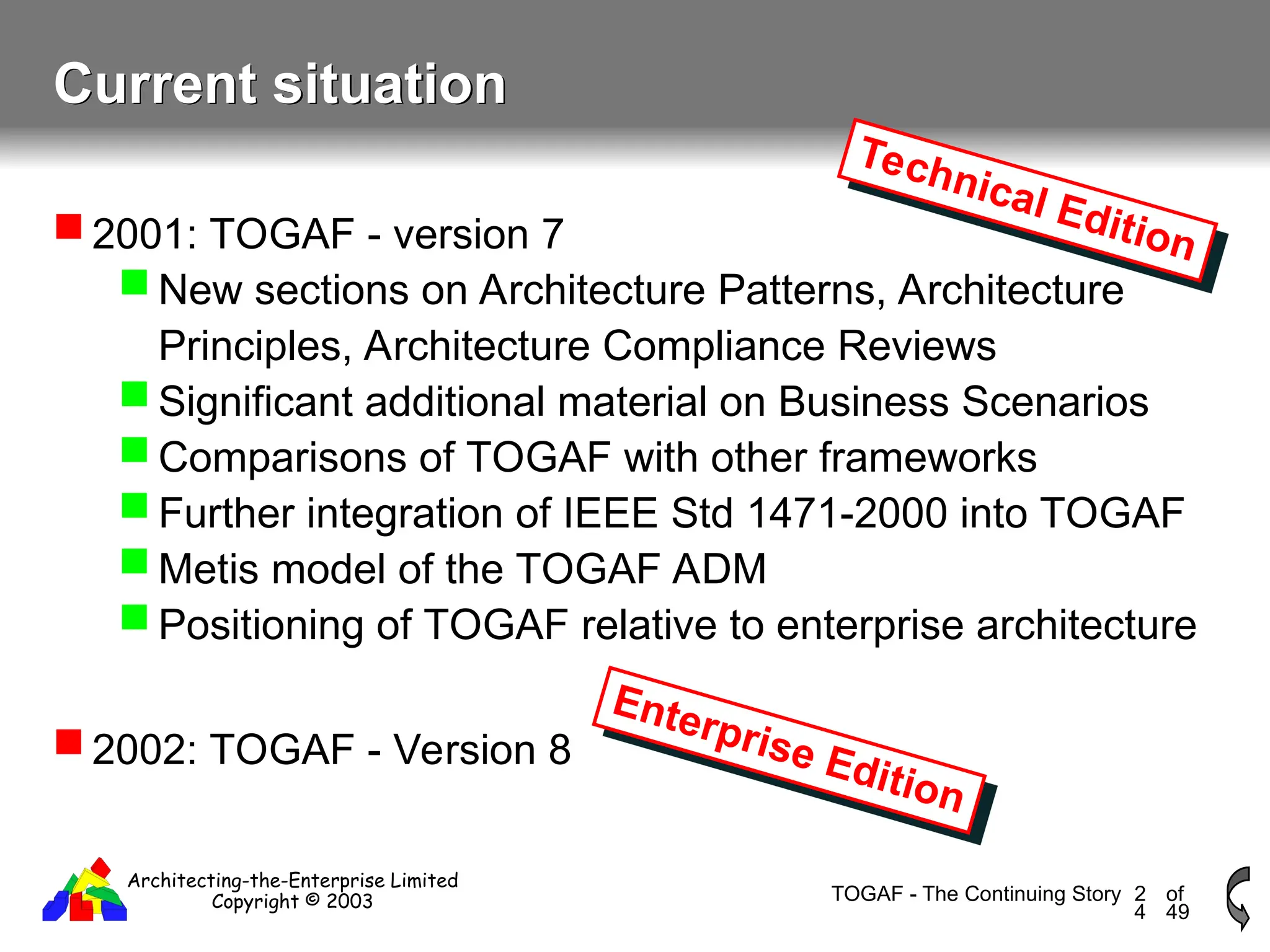 The Open Group Architecture Framework (TOGAF) | PPT | Computer Software and Applications | Computing