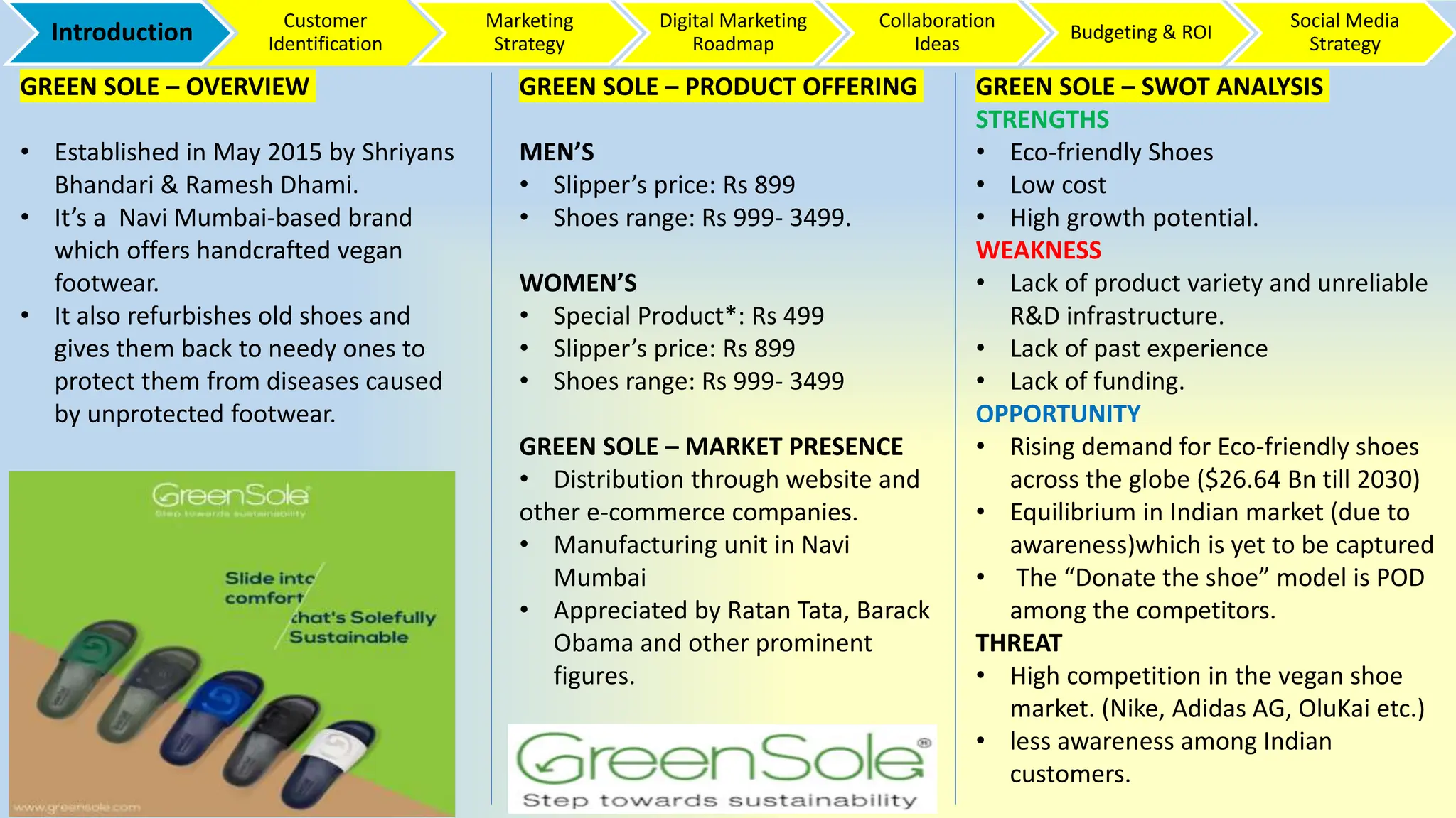 Green Sole , A marketing strategy for the sustainable shoes with competitor analysis.pptx