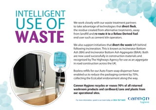 Green solutions | PDF