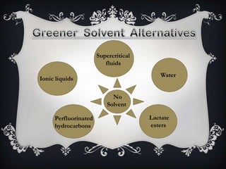 Green solvents | PPTX