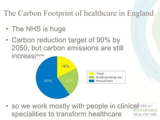 Greenspace 2012 - The NHS Forest & Outer Space | PPT | Healthcare ...