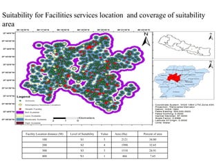 Green space suitability evaluation for urban resilience converted | PDF