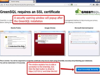 GreenSQL Express Activation Presentation Tutorial | PDF
