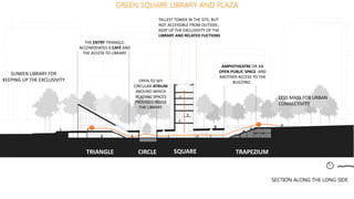Green square library and plaza | PPT