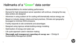 How green standards are changing data center design and operations | PPT