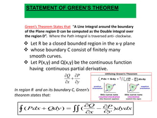 Green's Theorem Ram44.pptx