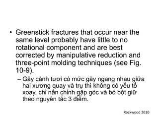 Greenstick fracture, gay canh tuoi | PPTX