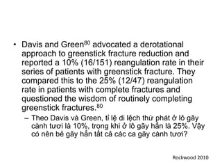 Greenstick fracture, gay canh tuoi | PPTX