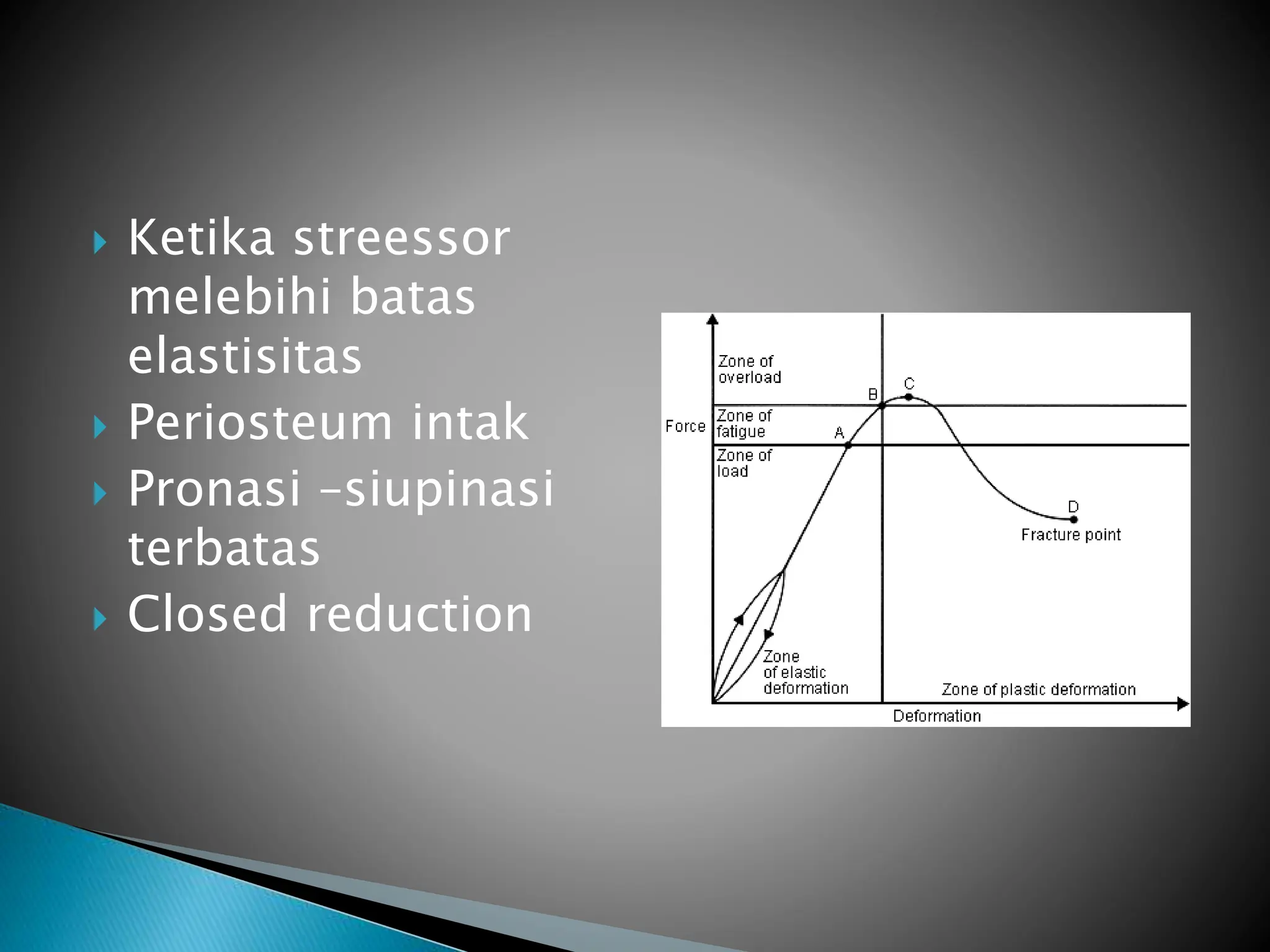 Pengenalan tentang greenstick fracture ppt.pptx