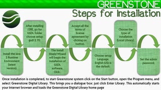 Greenstone Digital Library Software | PDF