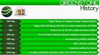 Greenstone Digital Library Software | PDF