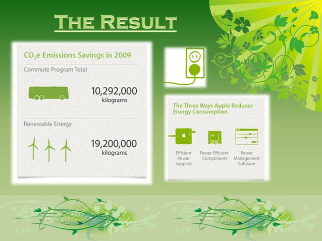 Green supply chain management | PDF | Logistics and Transportation ...