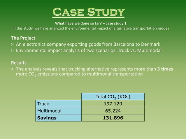 Green supply chain management | PDF | Logistics and Transportation ...
