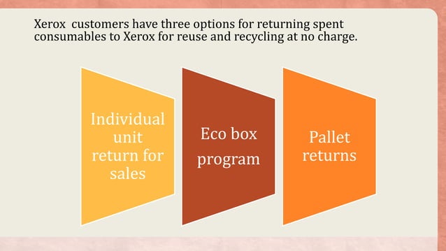 Green supply chain of xerox | PPTX