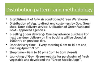 Green supply chain revolution ( FOR INDIA) | PPT