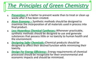 Green synthesis | PPTX