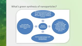 green synthesis of metal and their oxide nanoparticles-2.pptx