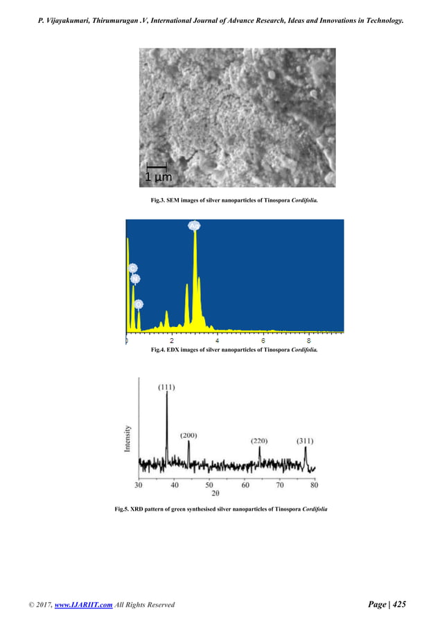 Green synthesis and characterization of silver nanoparticles using tinosopora cordifolia extract ...
