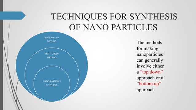 Green synthesis of nanoparticles | PPTX