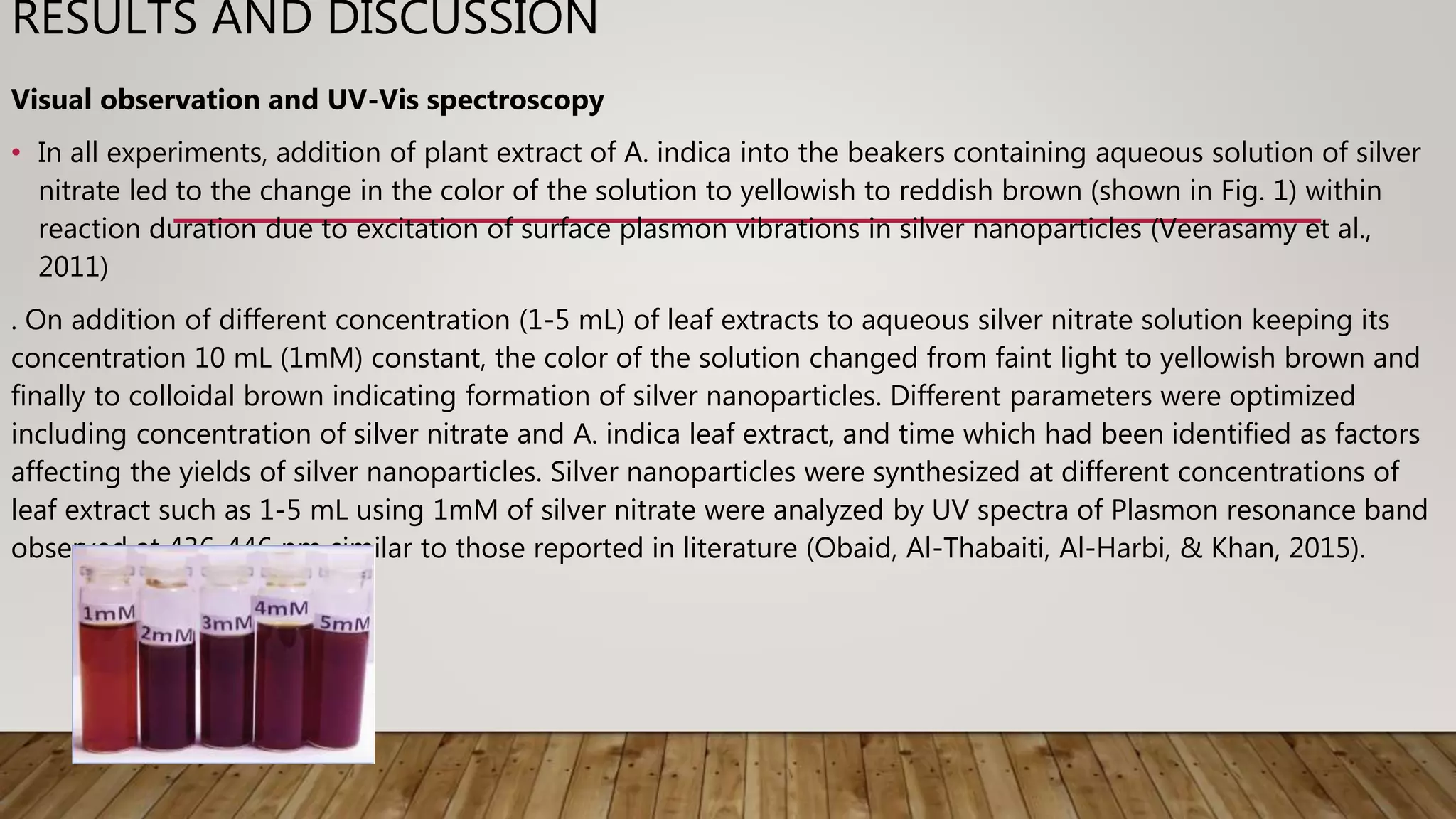Green synthesis of silver nanoparticles using azadirachta indica | PPTX