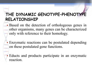 Green System Biology (GSB) is an emerging field that merges the ...