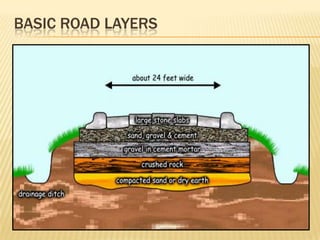 Building Green Systems | PPT