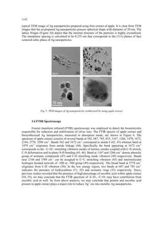 Green sythess of silver nanoparticles | PDF