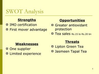 Green tea marketing plan | PPS