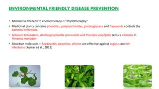 Green technology in aquaculture | PPTX