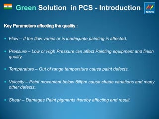 Green technologies for Paint Circulation Systems | PDF