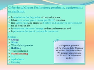Green technology | PPTX