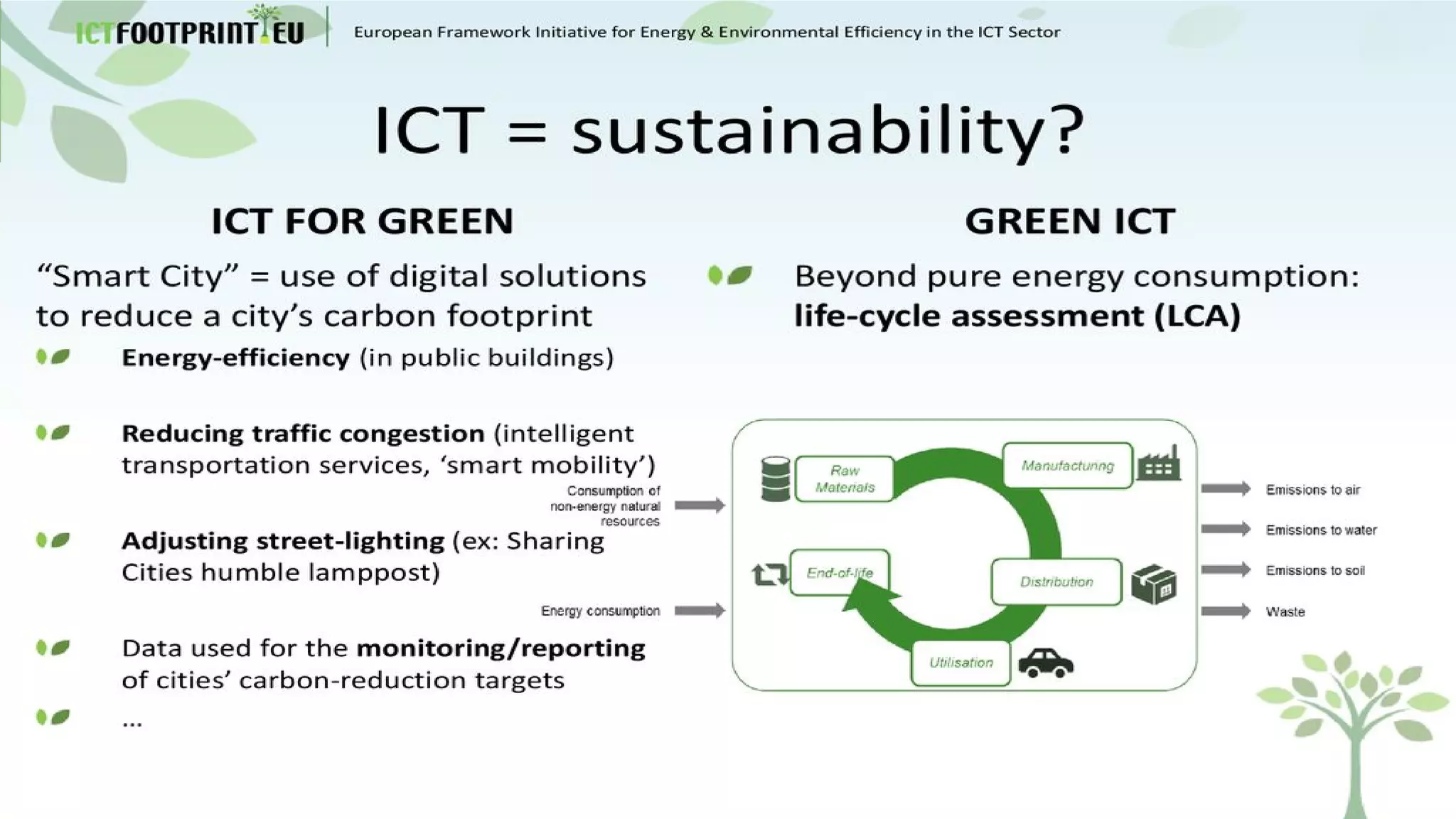 Green technology | PDF