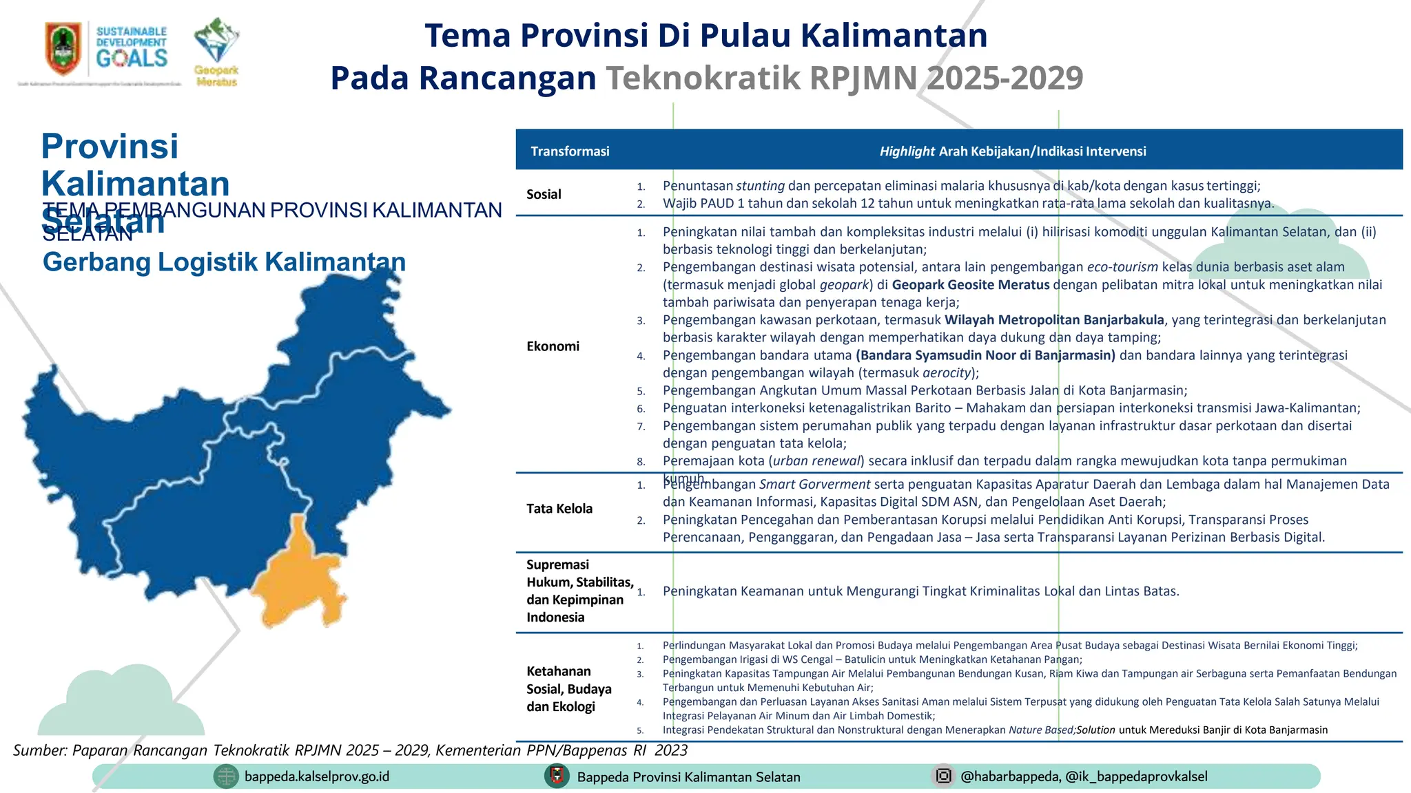 Green Technology Infographics by Slidesgo.pptx
