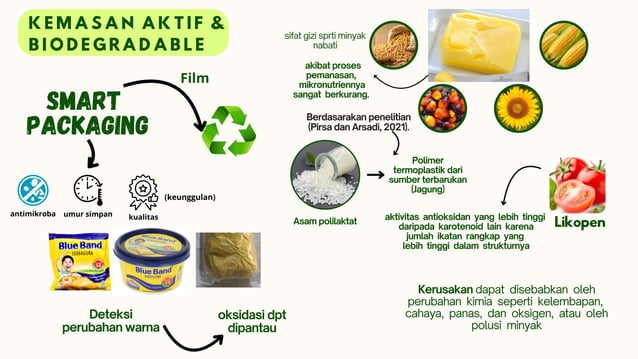 Green technology pada industri margarin.pdf