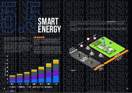 Halston Group - Entering the GreenTech Era: PREVIEW | PPT