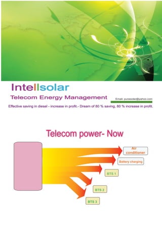 Green telecom solar | PDF